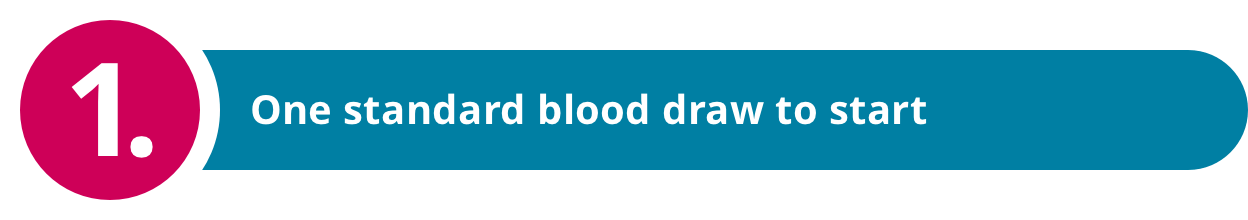 Start VUMERITY® (diroximel fumarate)